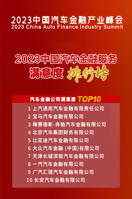 新闻中心-上汽通用汽车金融有限责任公司 SAIC-GMAC